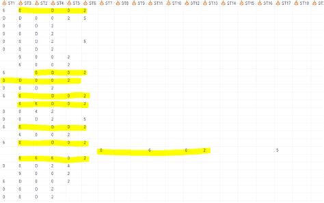 Solved Search For Transition Pattern In Multiple Columns Sas Support Communities