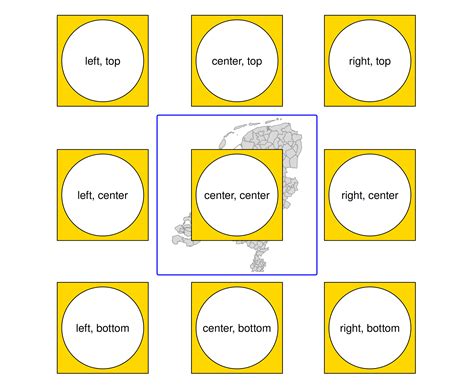 Tmap Advanced Positioning Of Components • Tmap Tmap Advanced Positioning Of Components • Tmap