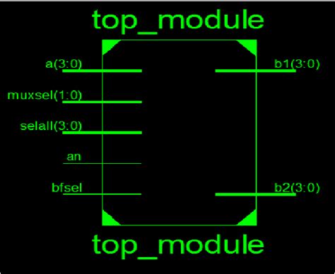 Figure 3 From Design Of Fft Processor For Ofdm Systems Semantic Scholar