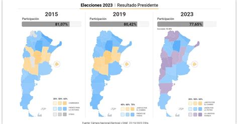 Resultados De Las Elecciones 2023 Cómo Quedó El Mapa Político De Argentina Tras La Recuperación
