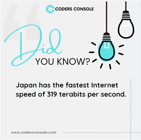 Coders Console On Linkedin Internetspeed Japaninnovation