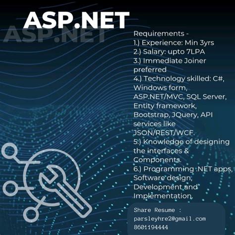 Shubhi Srivastava On Linkedin Urgentrequirement Aspdotnet Mvcframework Itandsoftware