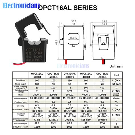 Opct10al Opct16al Opct24al Opct35al Clamp Current Transformer Sensor Open Close 1000 1 2000 1
