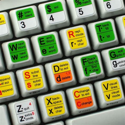 New Vi And Vim Editor Keyboard Stickers Electronics