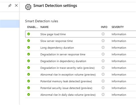 Update Screenshot To Current Ux State · Issue 48645 · Microsoftdocs