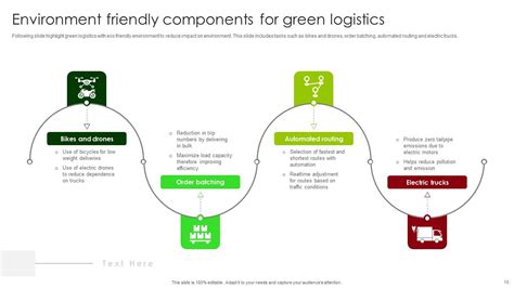Top 10 Green Logistics Powerpoint Presentation Templates In 2026