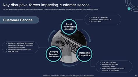 Conversion Of Client Services To Enhance User Experience Powerpoint Presentation Slides Ppt Slide