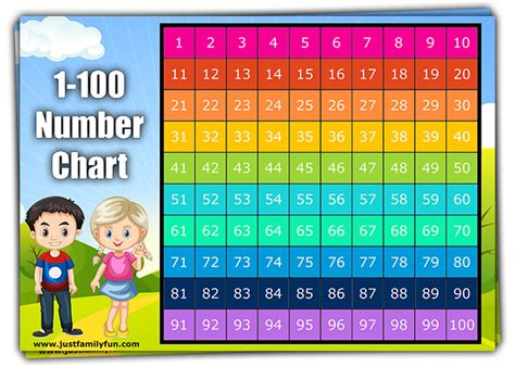 Free Printable Number Word Charts Worksheets Library