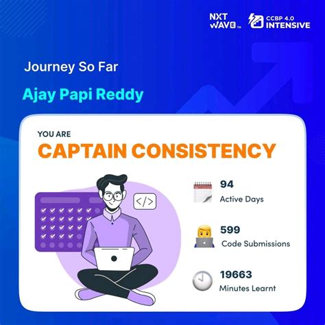 Pythonprogramming Html Css Bootstrap Javascript Reactjs Ajay Papi Reddy Kudumula