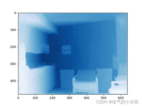 Matplotlib之cmap趣味调色采用cmapsummer做两个颜色的图。 Csdn博客 Matplotlib之cmap趣味调色采用cmapsummer做两个颜色的图。 Csdn博客