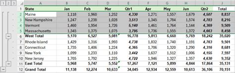 How To Remove Groupings In Excel 3 Easy Ways