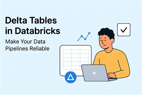 Schema Evolution In Delta Lake— Day 63 Of 100 Days Of Data Engineering Ai And Azure Challenge
