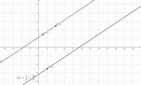 Reveal Geometry Volume 1 9780076626014 Exercise 14 Quizlet