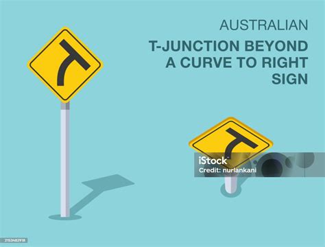 교통 규제 규칙 고립된 호주 오른쪽으로 커브 너머의 T교차로 도로 표지판 전면 및 상단 뷰 벡터 일러스트 레이 션 템플릿 거리에 대한 스톡 벡터 아트 및 기타 이미지