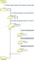 File Exercise Documenting A Flowchart Final Flowchart Png Flowcode Help