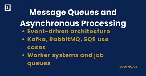 Message Queues And Asynchronous Processing System Design Course