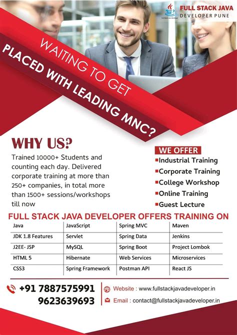 Full Stack Java Developer Pune On Linkedin Full Stack Java Spring Boot Microservices