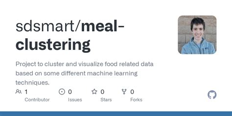 Github Sdsmartmeal Clustering Project To Cluster And Visualize Food Related Data Based On