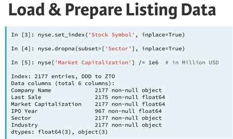 Manipulating Time Series Data In Python From Datacamp Page 4 Way To Be A Data Scientist