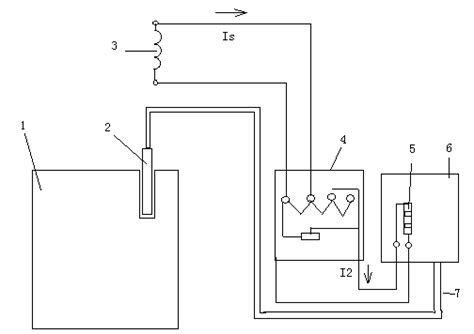 Schematic Diagram Of Working Principle Of Temperature Controller Download Scientific Diagram