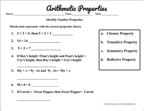 Identifying Arithmetic Properties