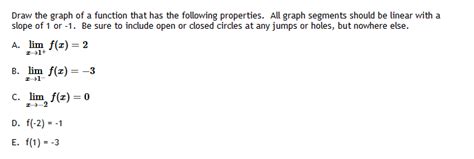 Solved Draw A Graph Of A Function That Has The Following Chegg