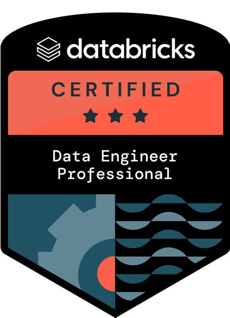 Yashwant Singh On Linkedin Dataengineering Databricks Certification
