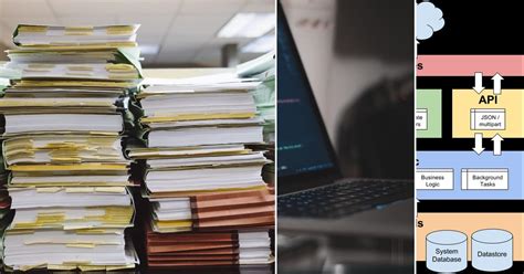 List Documentation Curated By Ahlia Demas Jimenez Medium