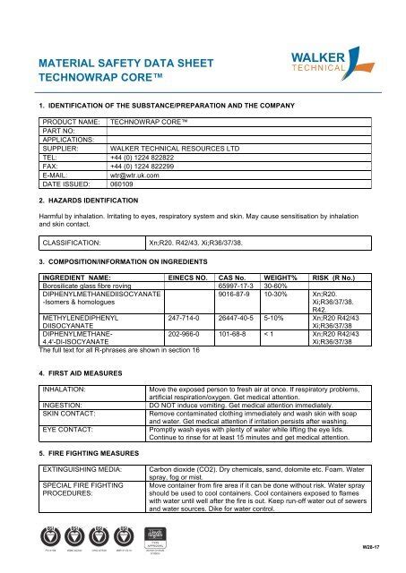Material Safety Data Sheet Technowrap Core Pt Harimau Putih