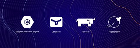 Getting Started With Longhorn Distributed Block Storage And Cloud Native Distributed Sql Suse