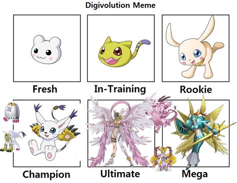 Digivolution Meme Crystals Salamon By Megacrystalswiftail On Deviantart