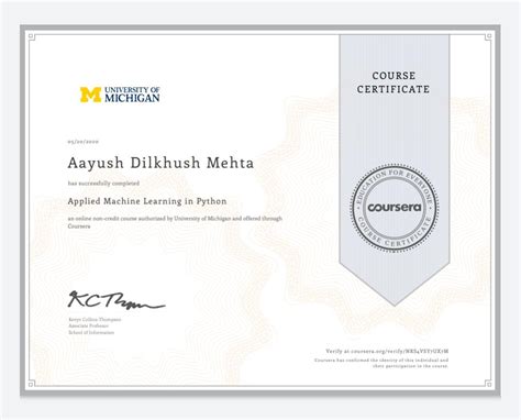 Aayush Mehta On Linkedin Pandas Dataanalysis Datavisualization Datascience Python