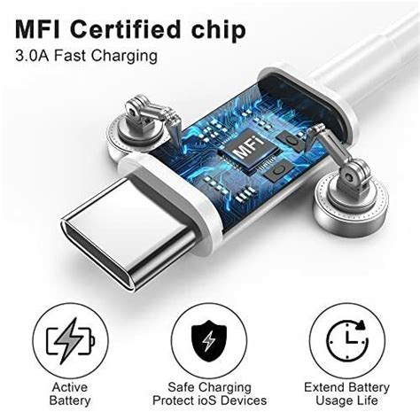 Amazon Ca Black Friday Usb C To Usb C Cable Ft W Pack Usb C Cable For Charging