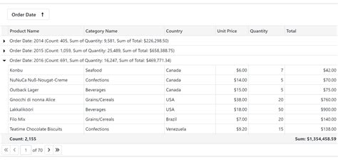 Blazor应用界面开发 全新的富文本编辑器整合blazoredtexteditor Csdn博客
