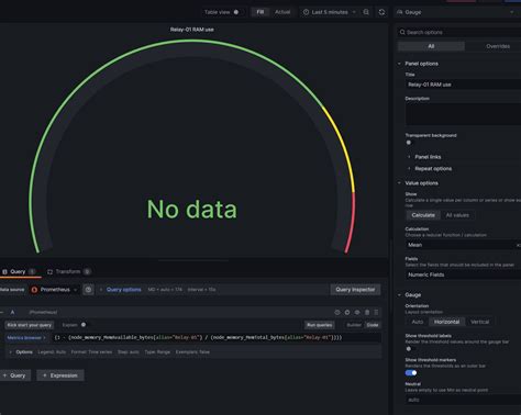 Beginner Needs Tool To Help Himself Panel With No Data Dashboards Grafana Labs Community Forums