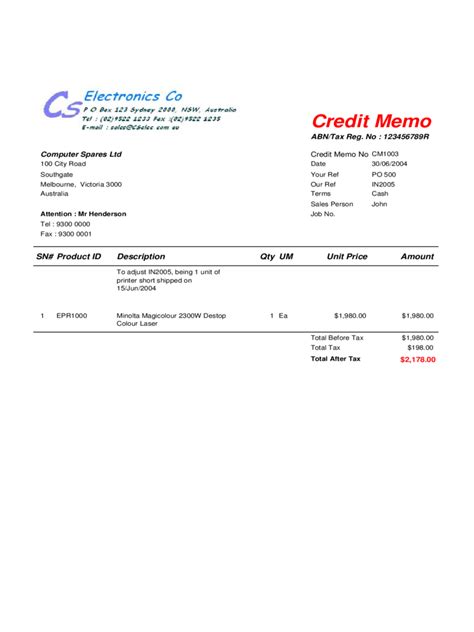 Credit Memo Template Free Templates In PDF Word Excel Download