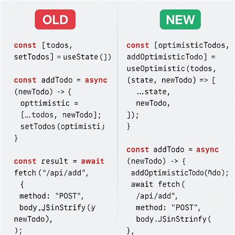 🔄 React Old Vs New Useoptimistic Hook In Server Actions 🚀 Impact Md Saquib