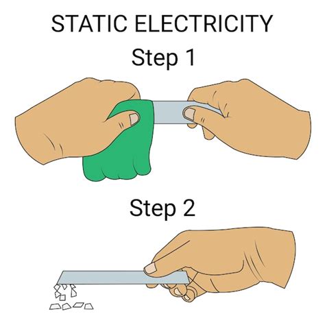 Premium Vector Static Electricity Experiment Pieces Of Paper Picked Up By Electrically