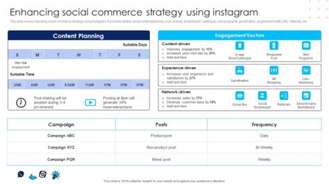 Using Instagram Powerpoint Templates Slides And Graphics