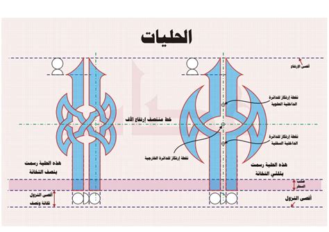 حروف الكوفي الفاطمي الحليات هبة ستوديو