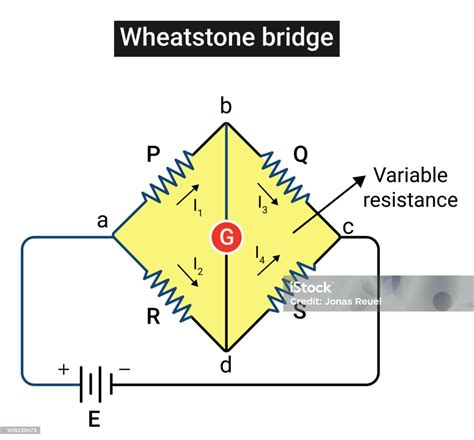Wheatstone Bridge Also Known As The Resistance Bridge Calculates The