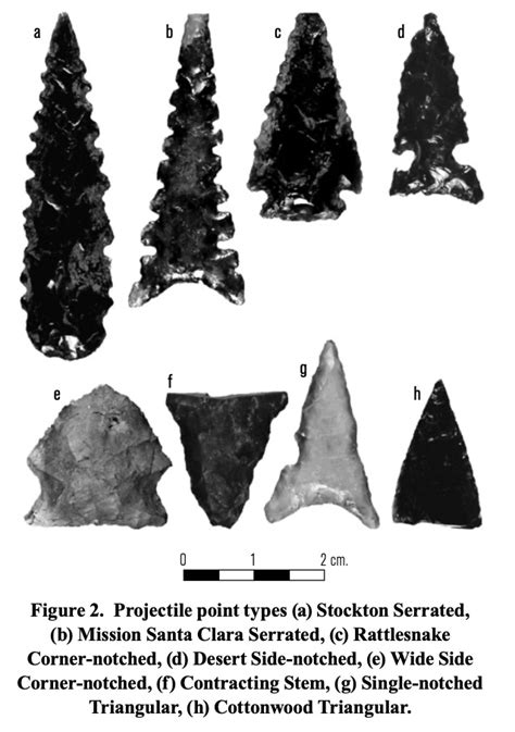 Projectile Point Artifacts Uncovered · Rancheria Northern Parking Structure Santa Clara