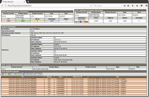 Networks And Servers Linux Hardening With Openscap Networks And Servers Linux Hardening With Openscap