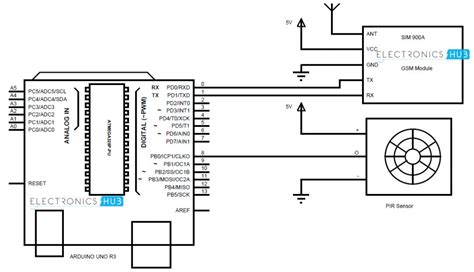 Home Alarm Sensor Wiring