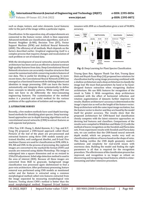 Automated Plant Identification With Cnn Pdf