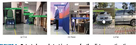 Figure 8 From Improved Yolov8 Model For A Comprehensive Approach To Object Detection And