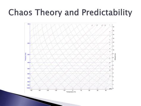 Ppt Chaos Theory And Predictability Powerpoint Presentation Free