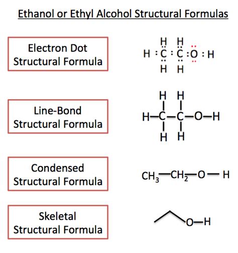 How To Draw A Structural Formula Resortguess