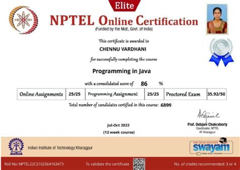 Javaprogramming Nptel Elitesilver Programmingjourney Codingskills Vardhani Chennu