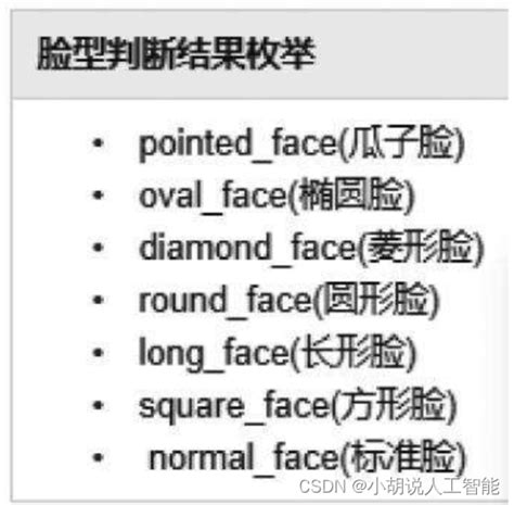 基于face网络爬虫人脸融合算法智能发型推荐程序——深度学习算法应用含python及打包exe工程源码爬虫数据集发型推荐 数据集 Csdn博客